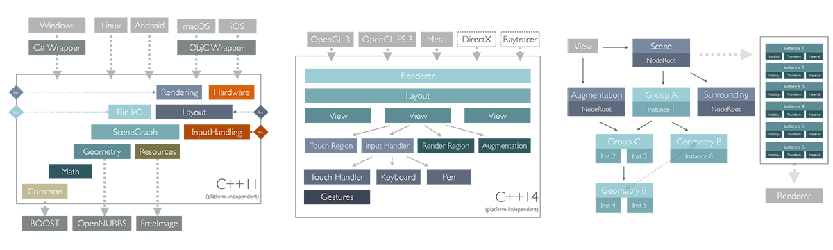 Metashapes Architecture Composite - metashapes.com